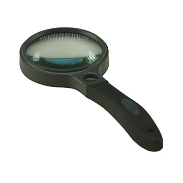 Loep bestellen | Meer dan 50 jaar expertise | Hogetex